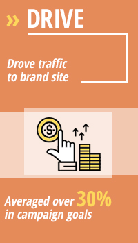 Advanced Marketing Solutions